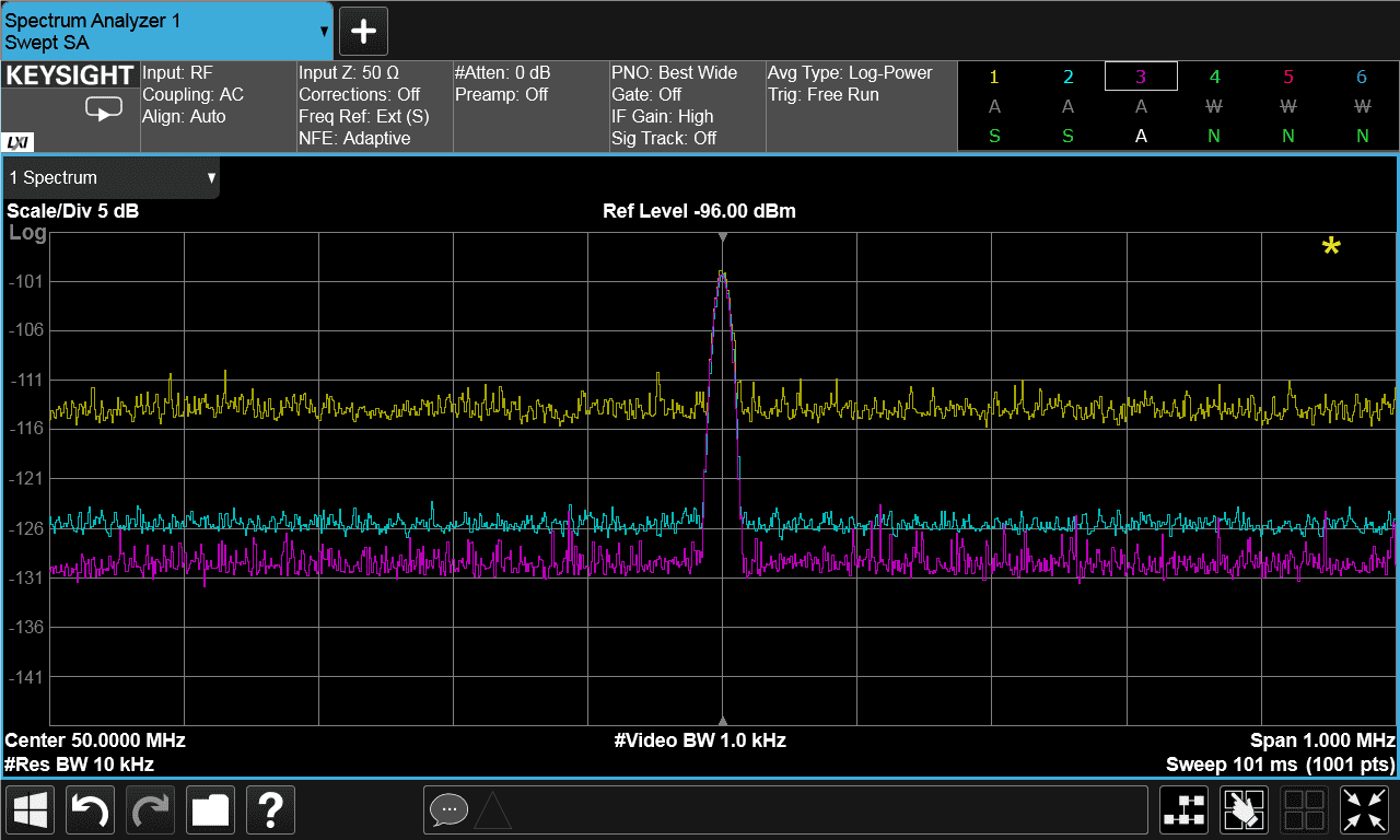 Spectrum Analyzer Essentials - NuWaves RF Solutions