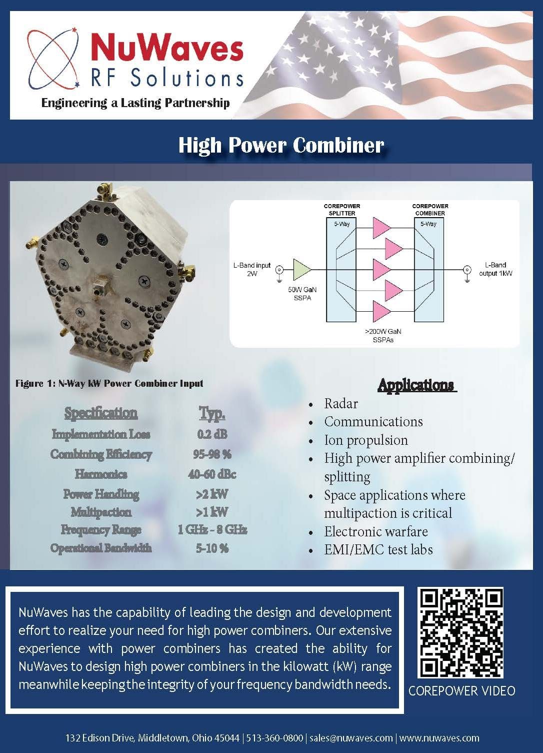 NuWaves RF Solutions - NuWaves’ Brochures